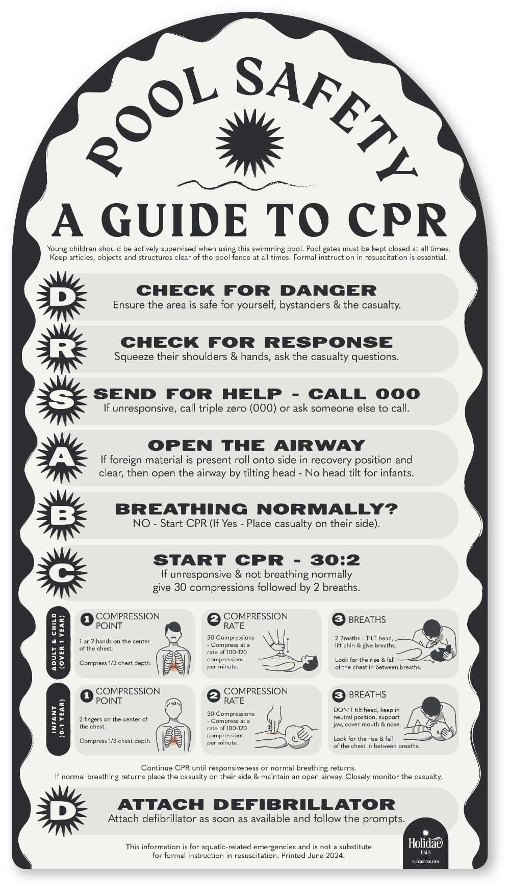 Travertine CPR Sign For Pool Safety | Stylish & Compliant | Holidae Haus